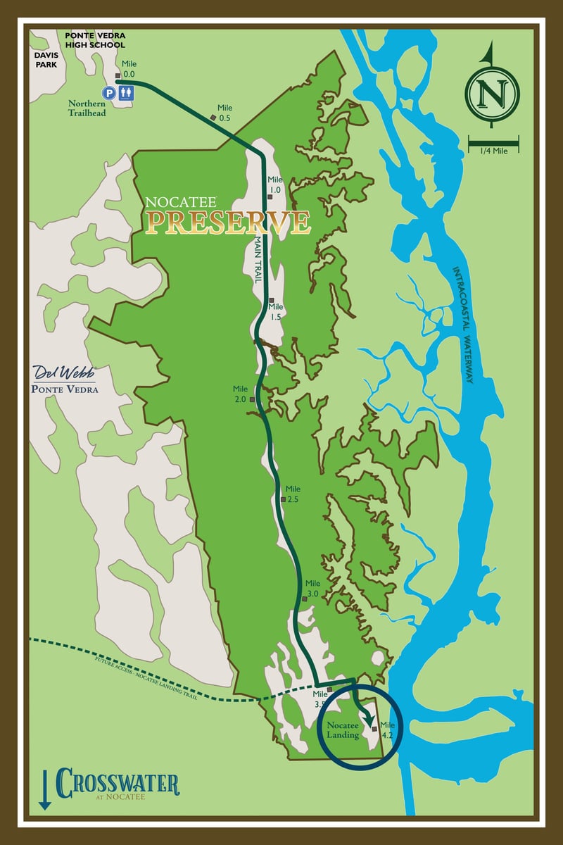 Nocatee Landing in Ponte Vedra, FL | Nocatee